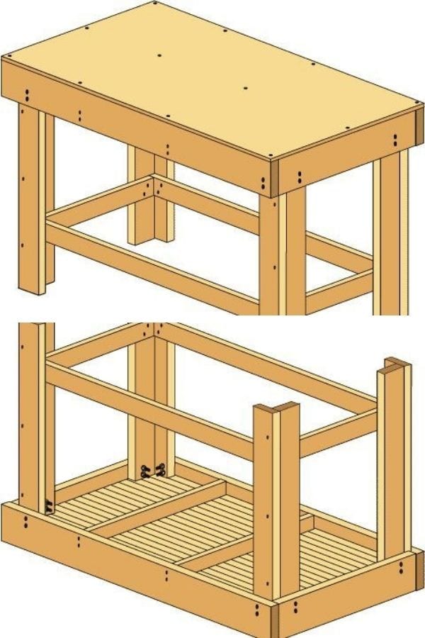 75 Free DIY Workbench Plans And Ideas - Handy Keen
